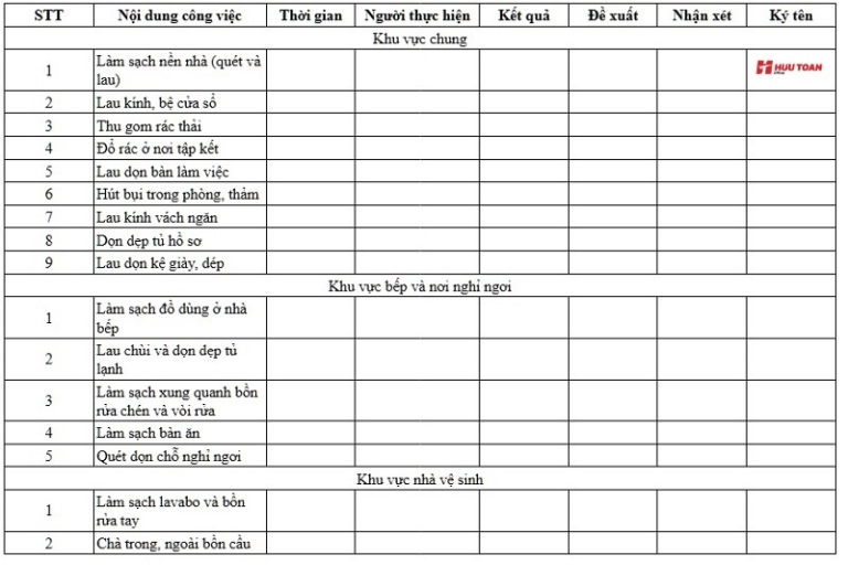 Mẫu checklist vệ sinh văn phòng chi tiết đầy đủ nhất